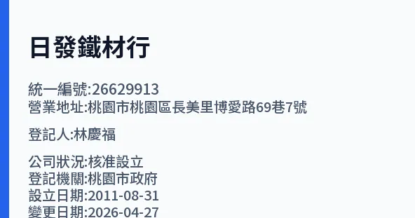 日發鐵材行的照片-統編 26629913(桃園市) 公司登記資料與營業項目詳細圖表