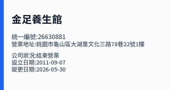 金足養生館的照片-統編 26630881(桃園市) 公司登記資料與營業項目詳細圖表