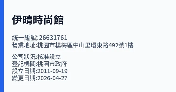 伊晴時尚館的照片-統編 26631761(桃園市) 公司登記資料與營業項目詳細圖表