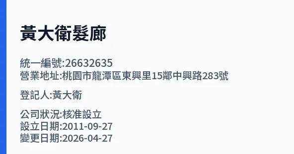 黃大衛髮廊的照片-統編 26632635(桃園市) 公司登記資料與營業項目詳細圖表