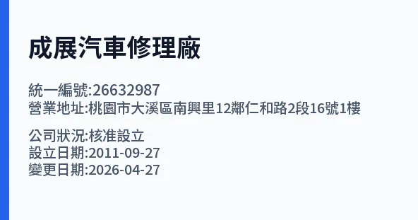 成展汽車修理廠的照片-統編 26632987(桃園市) 公司登記資料與營業項目詳細圖表