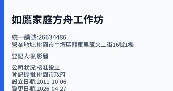 如鷹家庭方舟工作坊的照片-統編 26634486(桃園市) 公司登記資料與營業項目詳細圖表