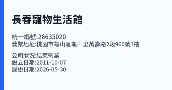 長春寵物生活館的照片-統編 26635020(桃園市) 公司登記資料與營業項目詳細圖表