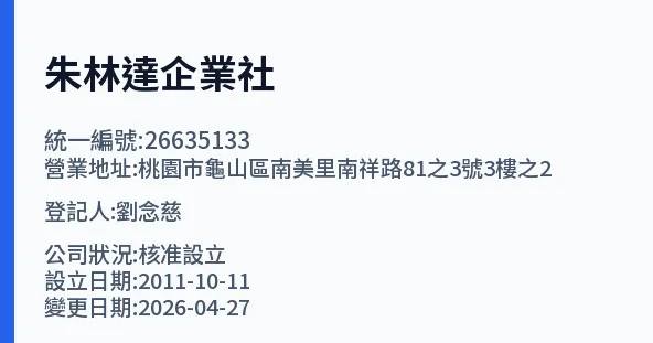 朱林達企業社的照片-統編 26635133(桃園市) 公司登記資料與營業項目詳細圖表