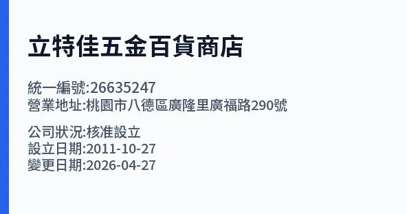 立特佳五金百貨商店的照片-統編 26635247(桃園市) 公司登記資料與營業項目詳細圖表