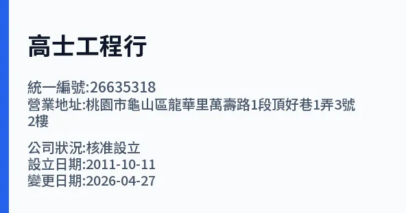 高士工程行的照片-統編 26635318(桃園市) 公司登記資料與營業項目詳細圖表