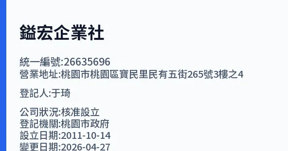 鎰宏企業社的照片-統編 26635696(桃園市) 公司登記資料與營業項目詳細圖表