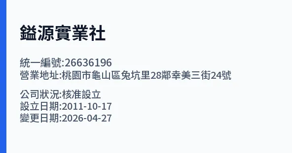 鎰源實業社的照片-統編 26636196(桃園市) 公司登記資料與營業項目詳細圖表