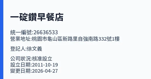 一碇鑽早餐店的照片-統編 26636533(桃園市) 公司登記資料與營業項目詳細圖表