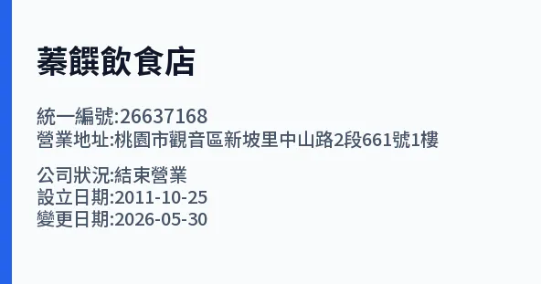 蓁饌飲食店的照片-統編 26637168(桃園市) 公司登記資料與營業項目詳細圖表
