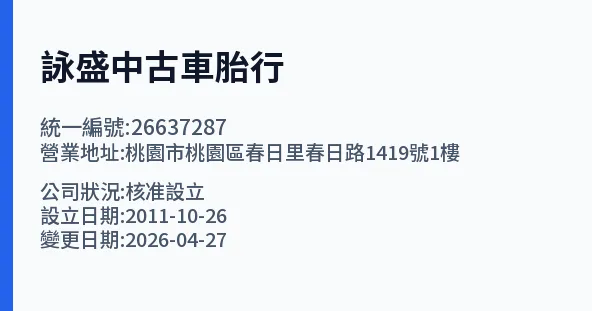 詠盛中古車胎行的照片-統編 26637287(桃園市) 公司登記資料與營業項目詳細圖表