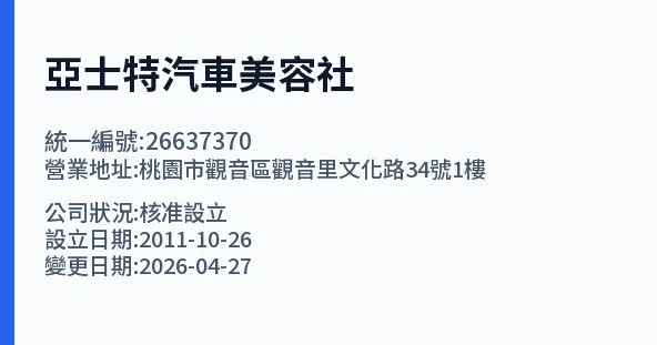 亞士特汽車美容社的照片-統編 26637370(桃園市) 公司登記資料與營業項目詳細圖表