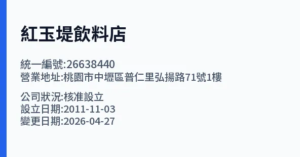 紅玉堤飲料店的照片-統編 26638440(桃園市) 公司登記資料與營業項目詳細圖表