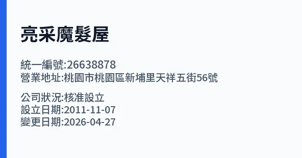 亮采魔髮屋的照片-統編 26638878(桃園市) 公司登記資料與營業項目詳細圖表