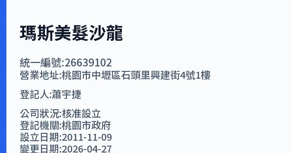 瑪斯美髮沙龍的照片-統編 26639102(桃園市) 公司登記資料與營業項目詳細圖表