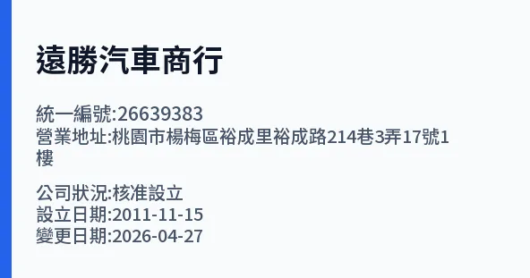 遠勝汽車商行的照片-統編 26639383(桃園市) 公司登記資料與營業項目詳細圖表