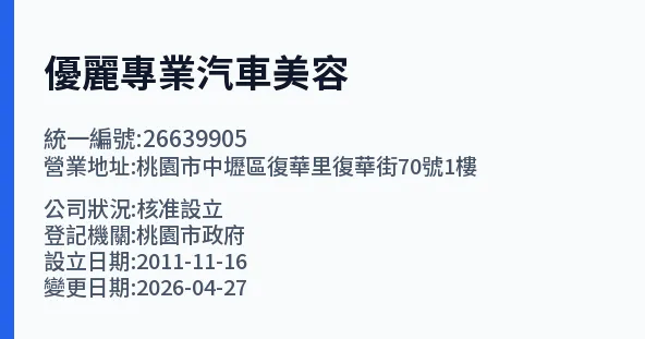 優麗專業汽車美容的照片-統編 26639905(桃園市) 公司登記資料與營業項目詳細圖表