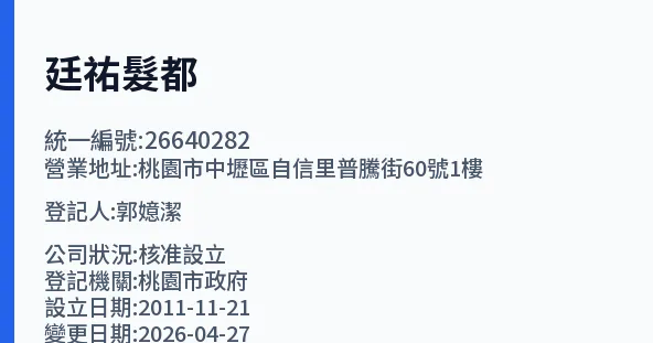 廷祐髮都的照片-統編 26640282(桃園市) 公司登記資料與營業項目詳細圖表