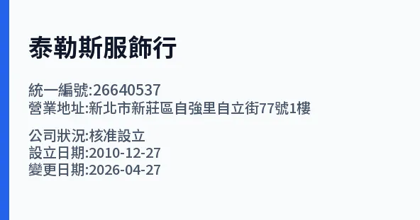 泰勒斯服飾行的照片-統編 26640537(新北市) 公司登記資料與營業項目詳細圖表