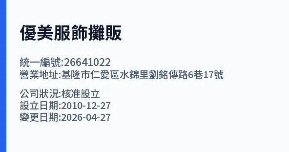 優美服飾攤販的照片-統編 26641022(基隆市) 公司登記資料與營業項目詳細圖表