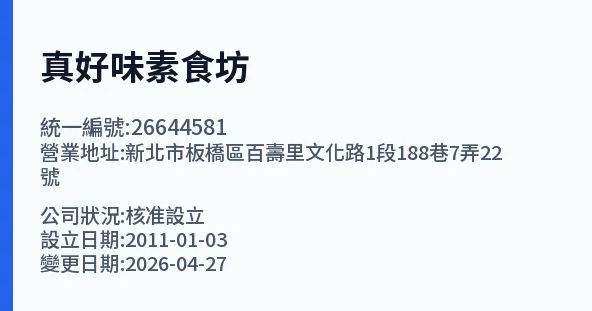真好味素食坊的照片-統編 26644581(新北市) 公司登記資料與營業項目詳細圖表
