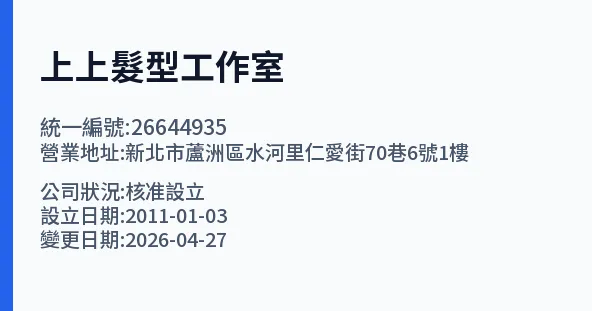 上上髮型工作室的照片-統編 26644935(新北市) 公司登記資料與營業項目詳細圖表