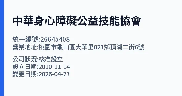 中華身心障礙公益技能協會的照片-統編 26645408(桃園市) 公司登記資料與營業項目詳細圖表