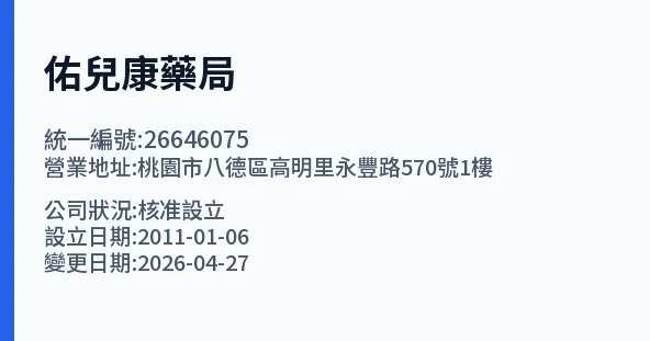 佑兒康藥局的照片-統編 26646075(桃園市) 公司登記資料與營業項目詳細圖表