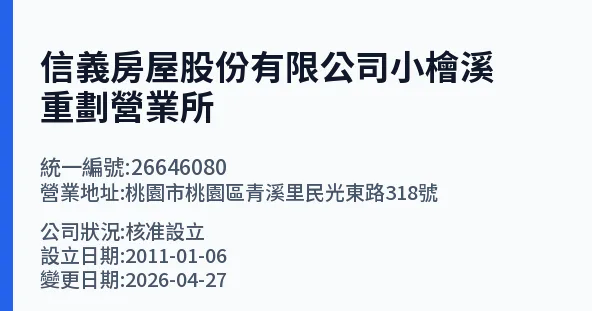信義房屋股份有限公司小檜溪重劃營業所的照片-統編 26646080(桃園市) 公司登記資料與營業項目詳細圖表