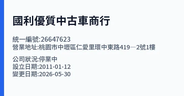 國利優質中古車商行的照片-統編 26647623(桃園市) 公司登記資料與營業項目詳細圖表
