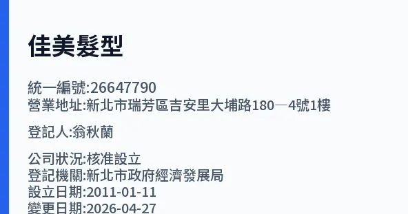 佳美髮型的照片-統編 26647790(新北市) 公司登記資料與營業項目詳細圖表
