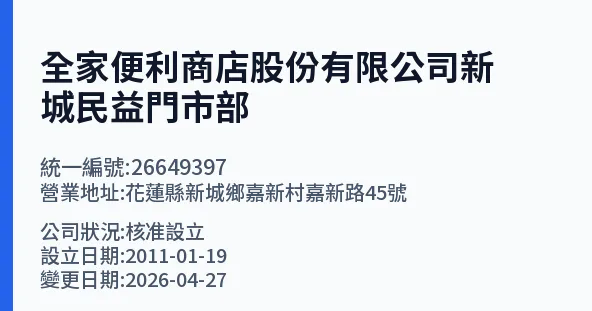 全家便利商店股份有限公司新城民益門市部的照片-統編 26649397(花蓮縣) 公司登記資料與營業項目詳細圖表