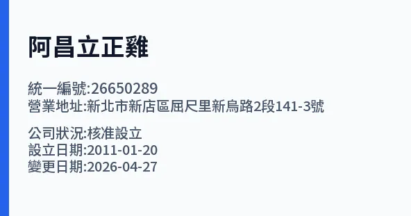 阿昌立正雞的照片-統編 26650289(新北市) 公司登記資料與營業項目詳細圖表