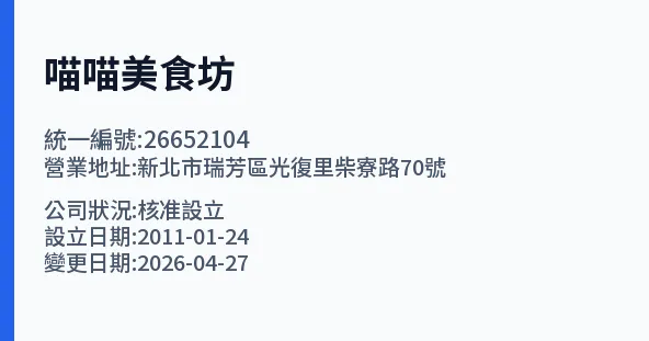 喵喵美食坊的照片-統編 26652104(新北市) 公司登記資料與營業項目詳細圖表