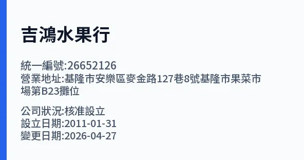 吉鴻水果行的照片-統編 26652126(基隆市) 公司登記資料與營業項目詳細圖表
