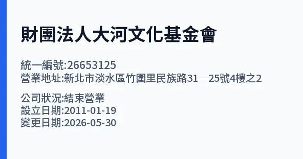 財團法人大河文化基金會的照片-統編 26653125(新北市) 公司登記資料與營業項目詳細圖表