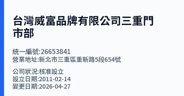 台灣威富品牌有限公司三重門市部的照片-統編 26653841(新北市) 公司登記資料與營業項目詳細圖表