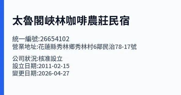 太魯閣峽林咖啡農莊民宿的照片-統編 26654102(花蓮縣) 公司登記資料與營業項目詳細圖表