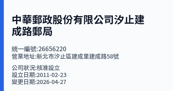 中華郵政股份有限公司汐止建成路郵局的照片-統編 26656220(新北市) 公司登記資料與營業項目詳細圖表