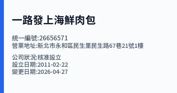 一路發上海鮮肉包的照片-統編 26656571(新北市) 公司登記資料與營業項目詳細圖表