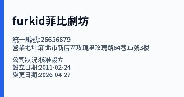 furkid菲比劇坊的照片-統編 26656679(新北市) 公司登記資料與營業項目詳細圖表