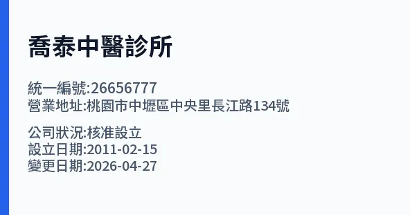 喬泰中醫診所的照片-統編 26656777(桃園市) 公司登記資料與營業項目詳細圖表