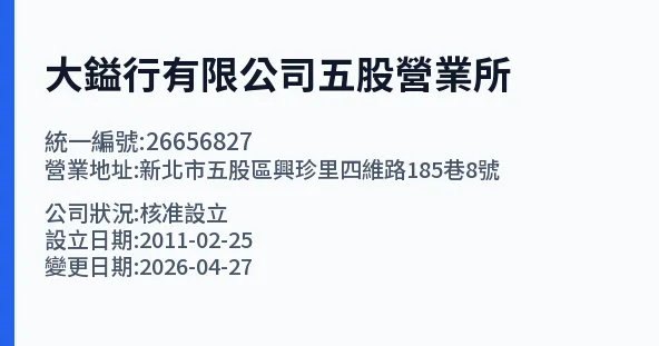 大鎰行有限公司五股營業所的照片-統編 26656827(新北市) 公司登記資料與營業項目詳細圖表