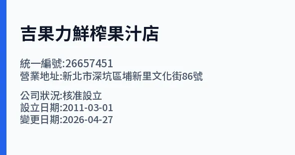 吉果力鮮榨果汁店的照片-統編 26657451(新北市) 公司登記資料與營業項目詳細圖表