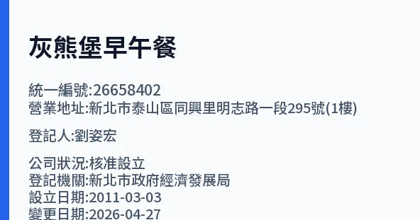 灰熊堡早午餐的照片-統編 26658402(新北市) 公司登記資料與營業項目詳細圖表