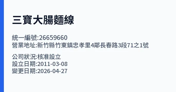 三寶大腸麵線的照片-統編 26659660(新竹縣) 公司登記資料與營業項目詳細圖表
