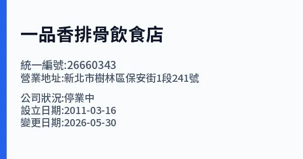 一品香排骨飲食店的照片-統編 26660343(新北市) 公司登記資料與營業項目詳細圖表