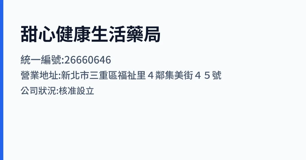 甜心健康生活藥局 - 統編 26660646(新北市) 公司登記資料與營業項目詳細圖表