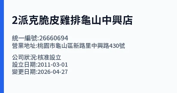 2派克脆皮雞排龜山中興店的照片-統編 26660694(桃園市) 公司登記資料與營業項目詳細圖表
