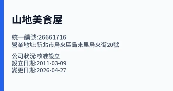 山地美食屋的照片-統編 26661716(新北市) 公司登記資料與營業項目詳細圖表